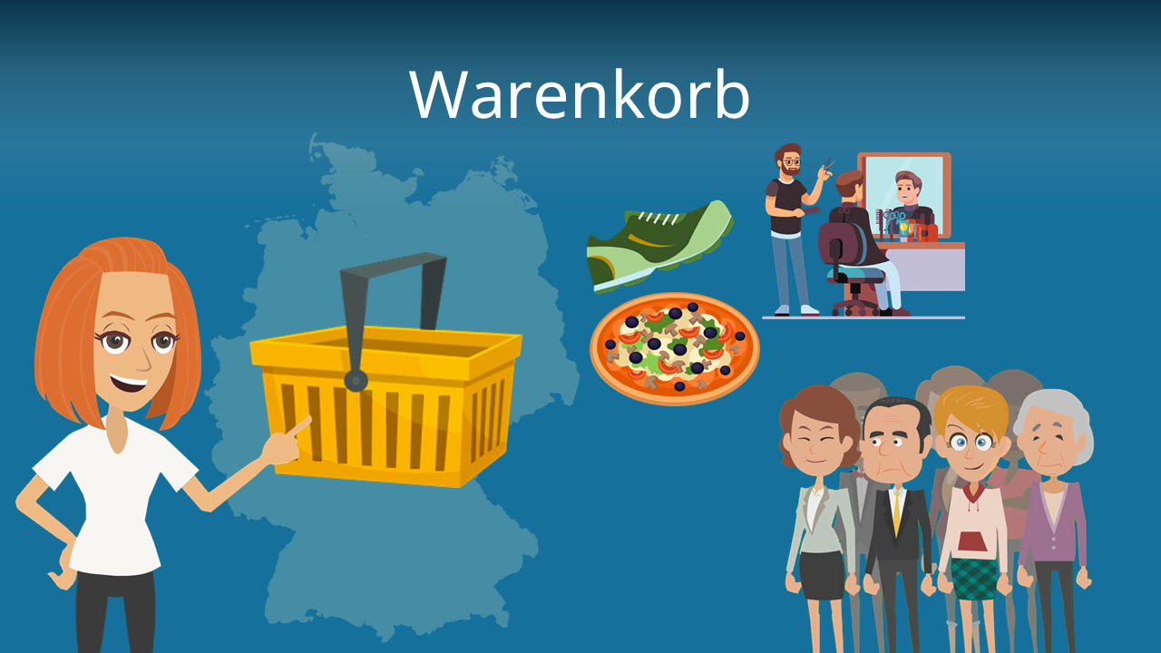 Warenkorb: Einfach erklärt, Wägungsschema 2020 | mit Video · [mit Video]