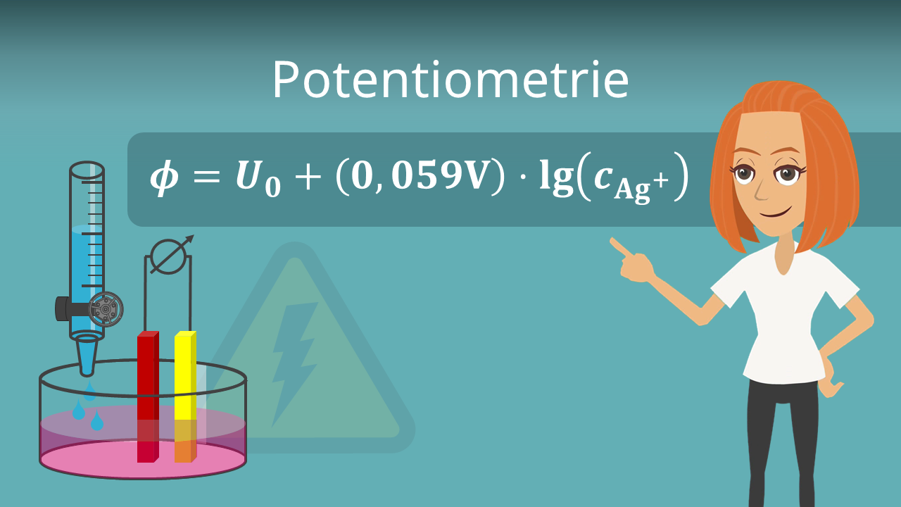 Potentiometrie · Verfahren, Aufbau und Auswertung| Studyflix · [mit Video]