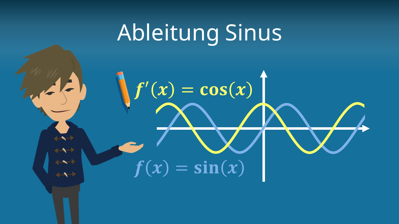 Ableitung Sinus • Sinus ableiten mit der Kettenregel · [mit Video]
