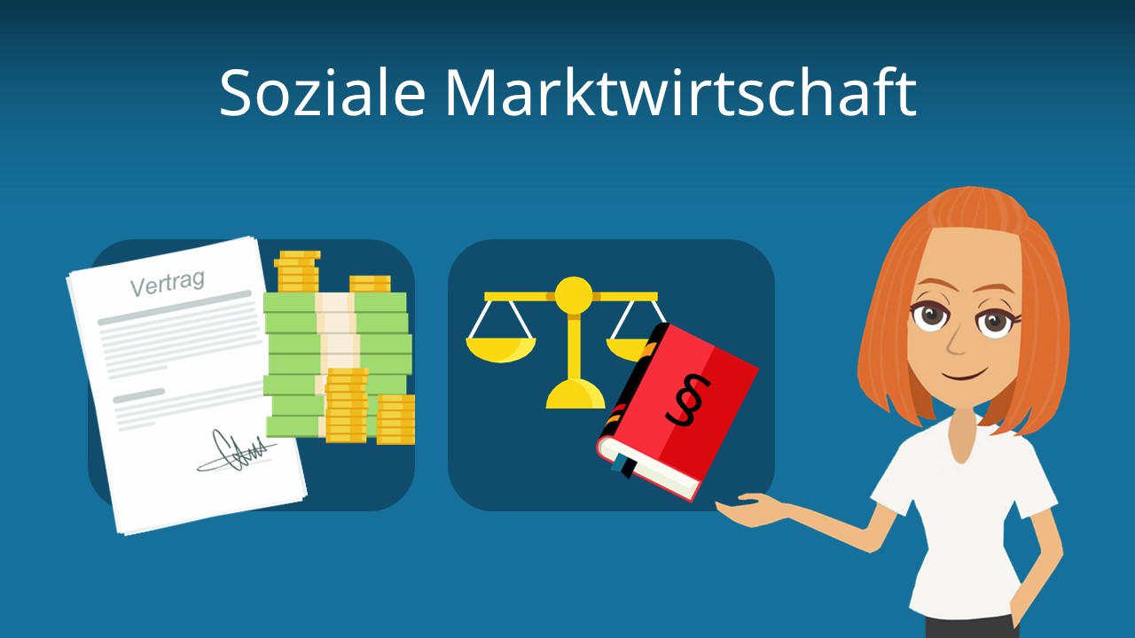 Soziale Marktwirtschaft • einfach erklärt · [mit Video]