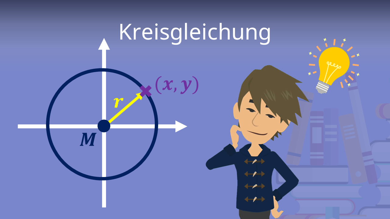 Kreisgleichung • Formel, Kreisgleichung aufstellen · [mit Video]