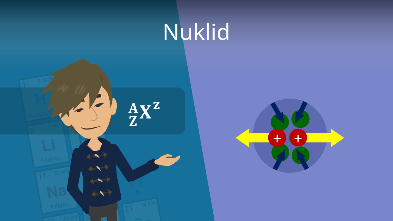Nuklid • Definition, Beispiele, Isotope · [mit Video]