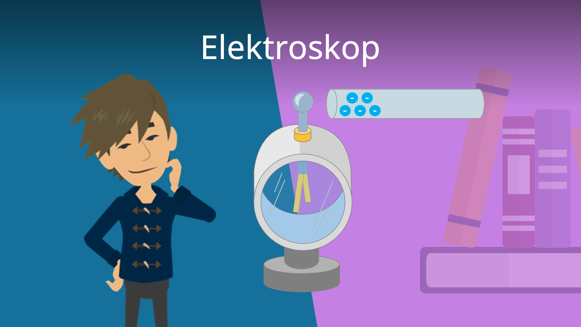 Elektroskop • Aufbau, Erklärung und Nutzen · [mit Video]