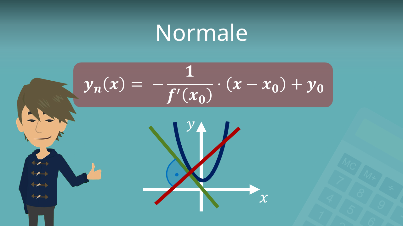 Normale · Einfache Erklärung und Berechnung · [mit Video]