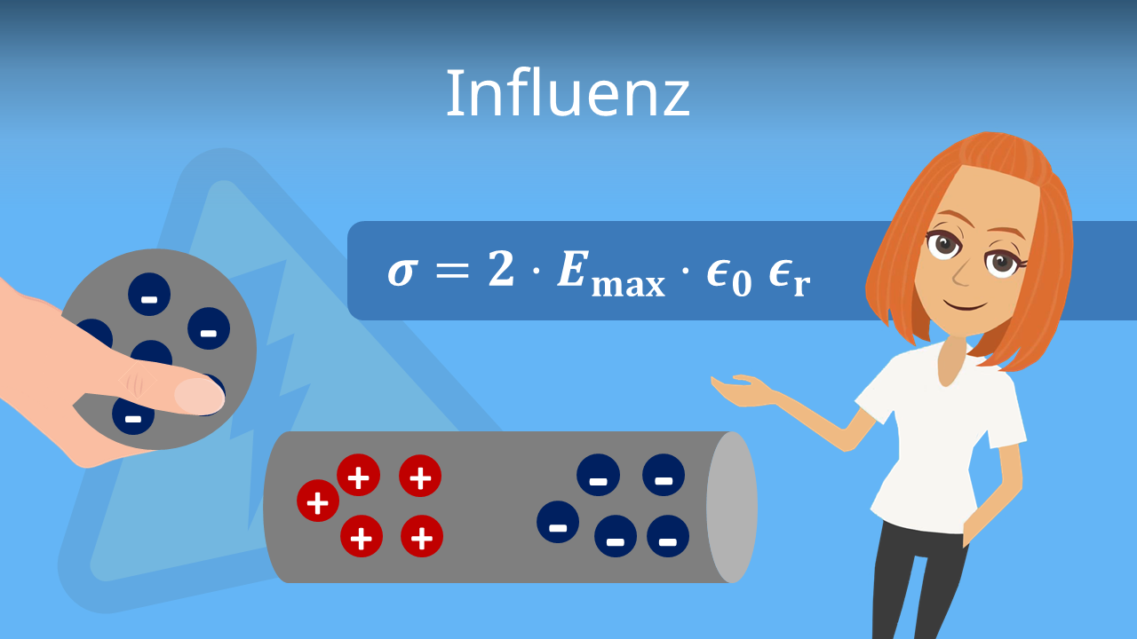 Influenz • Definition, Formel und Beispiel · [mit Video]