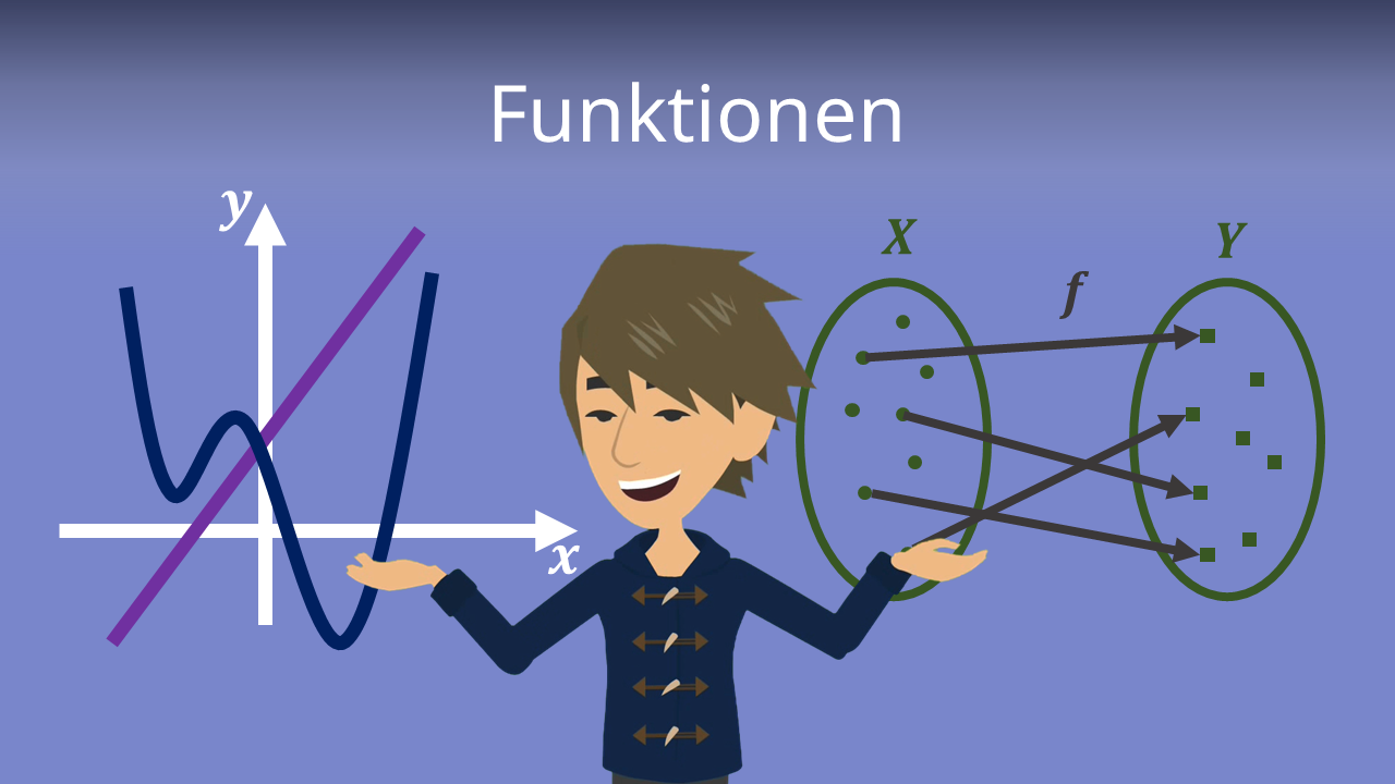 Funktionen • Mathematische Funktion einfach verstehen · [mit Video]