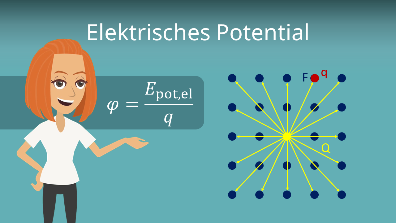 Elektrisches Potential • Formel und Beispiele · [mit Video]
