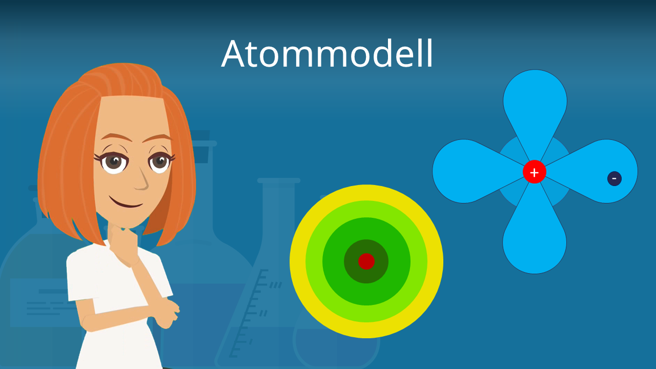 Atommodell • Übersicht: Demokrit, Thomson, Bohr · [mit Video]