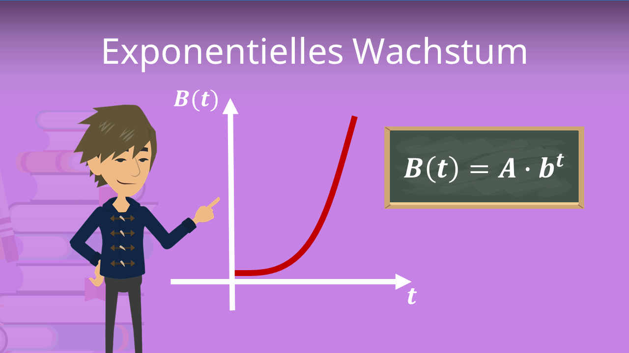 Exponentielles Wachstum • Definition und Beispiele · [mit Video]