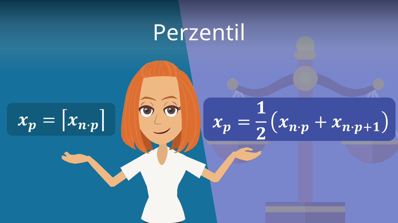 Perzentil · Erklärung und Beispielrechnung · [mit Video]