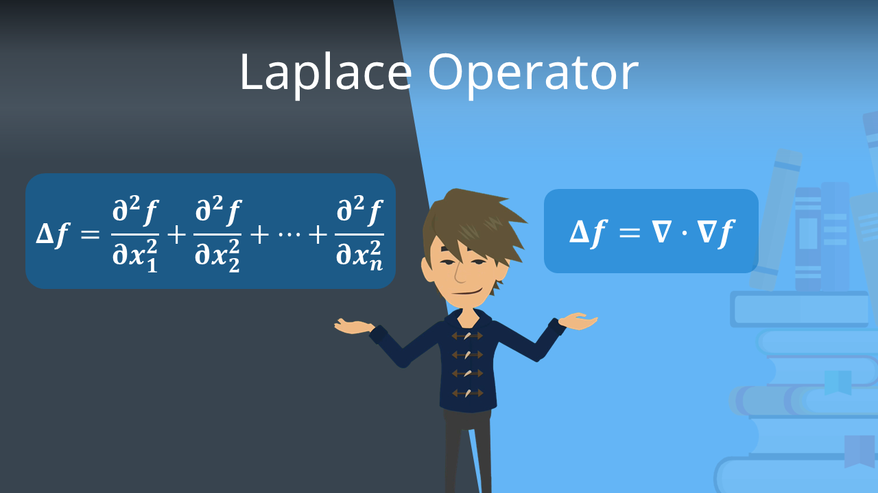 Laplace Operator • Definition und Beispiele · [mit Video]