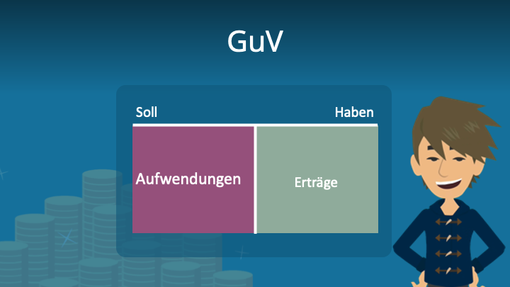 GuV • einfach erklärt, GuV Konto abschließen und Beispiel · [mit Video]