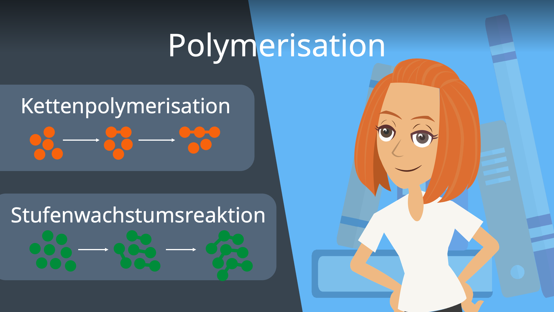 Polymerisation • radikalische und ionische Polymerisation · [mit Video]