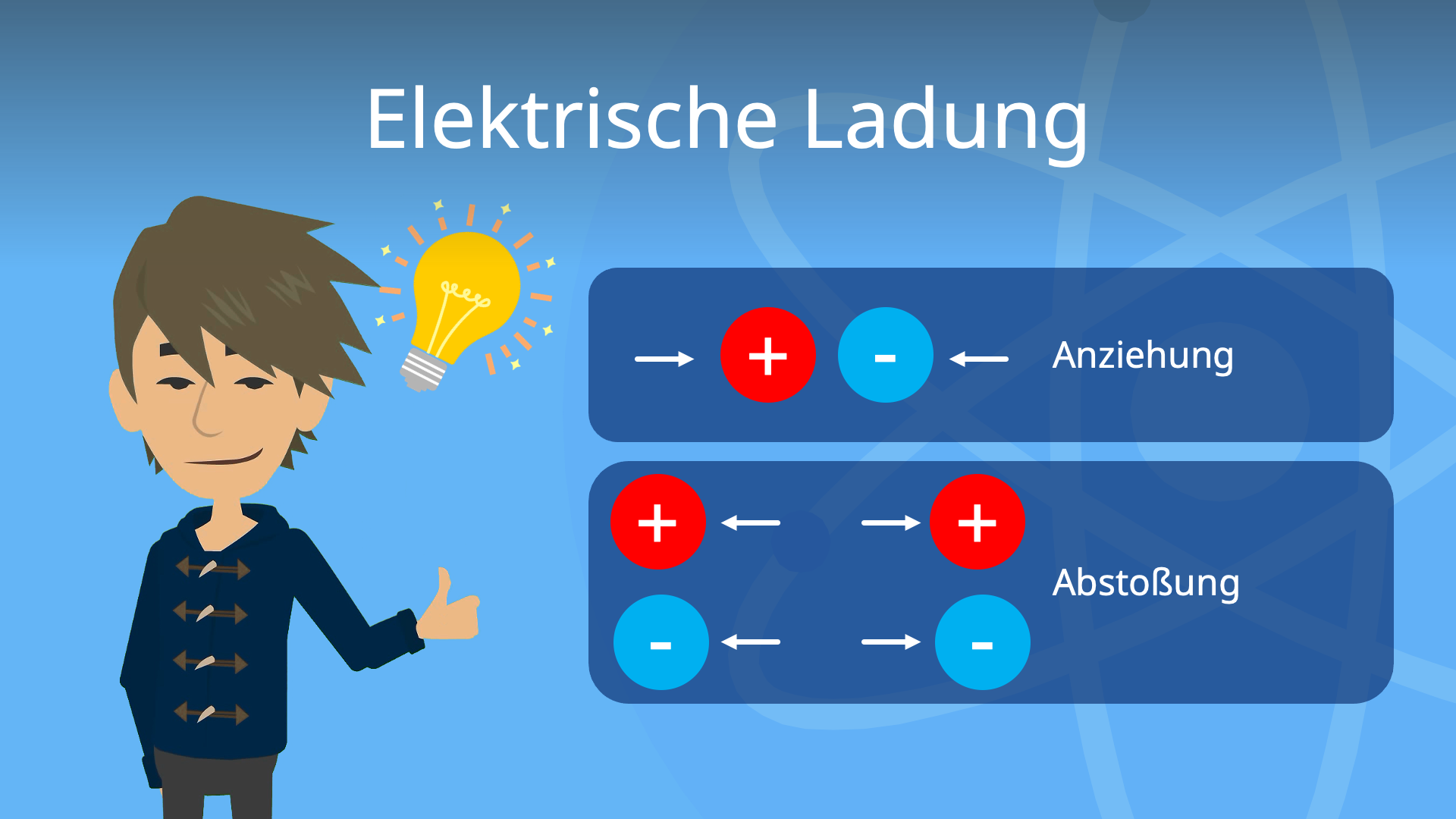 Elektrische Ladung • Erklärung und Bedeutung · [mit Video]