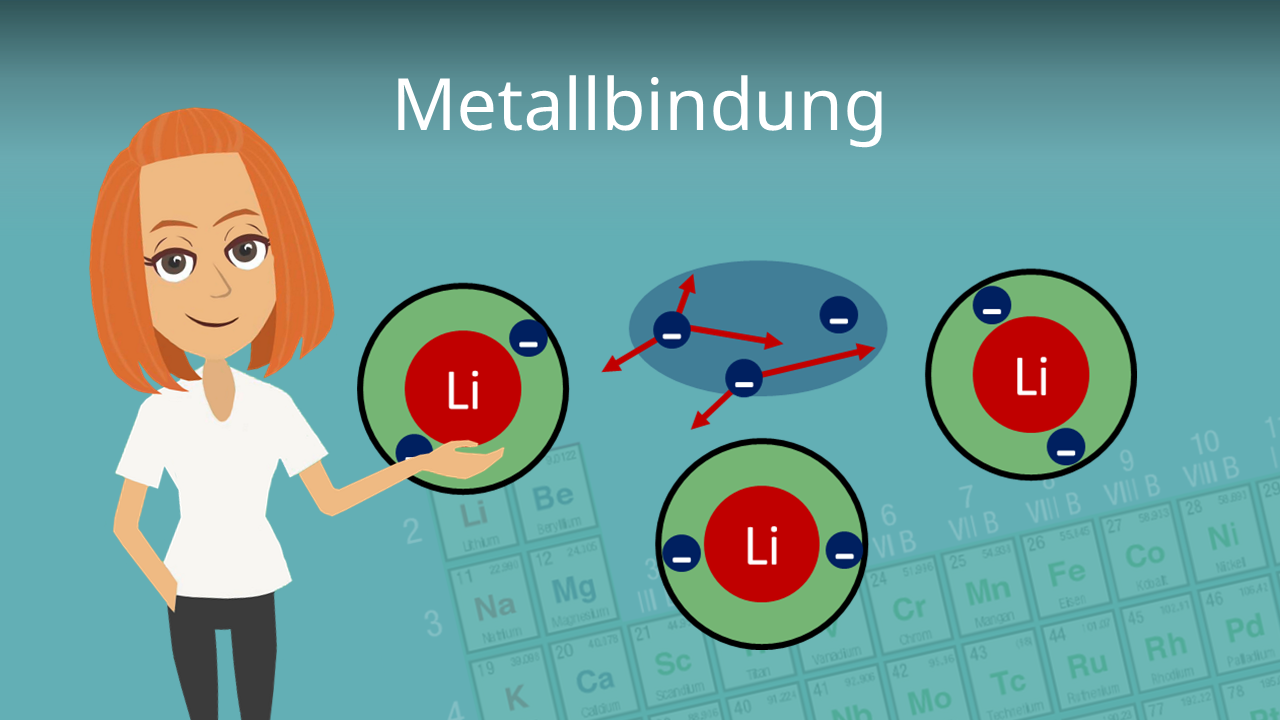 Metallbindung • Eigenschaften, Metallgitter, Beispiele · [mit Video]