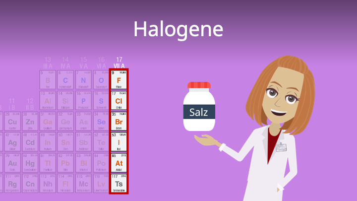 Halogene • Eigenschaften, Verwendung, Vorkommen · [mit Video]