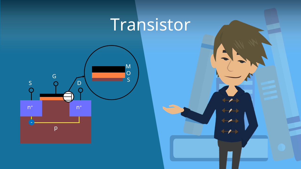 Transistor • Überblick und einfach erklärt · [mit Video]