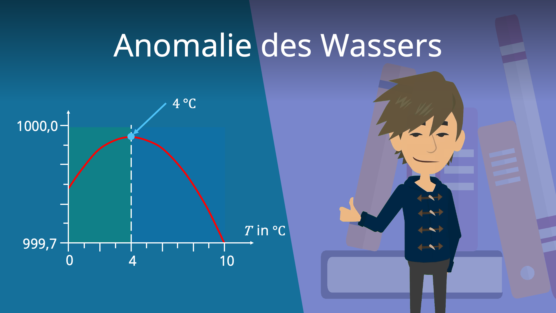 Anomalie des Wassers • Erklärung und Beispiel · [mit Video]