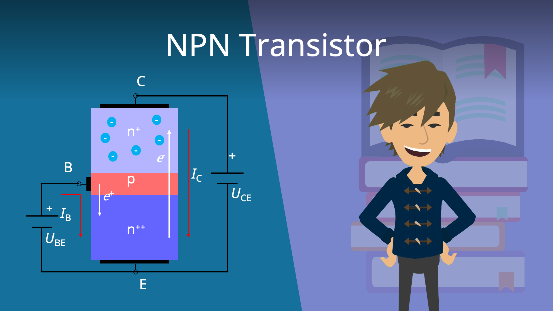 NPN Transistor • einfach erklärt · [mit Video]