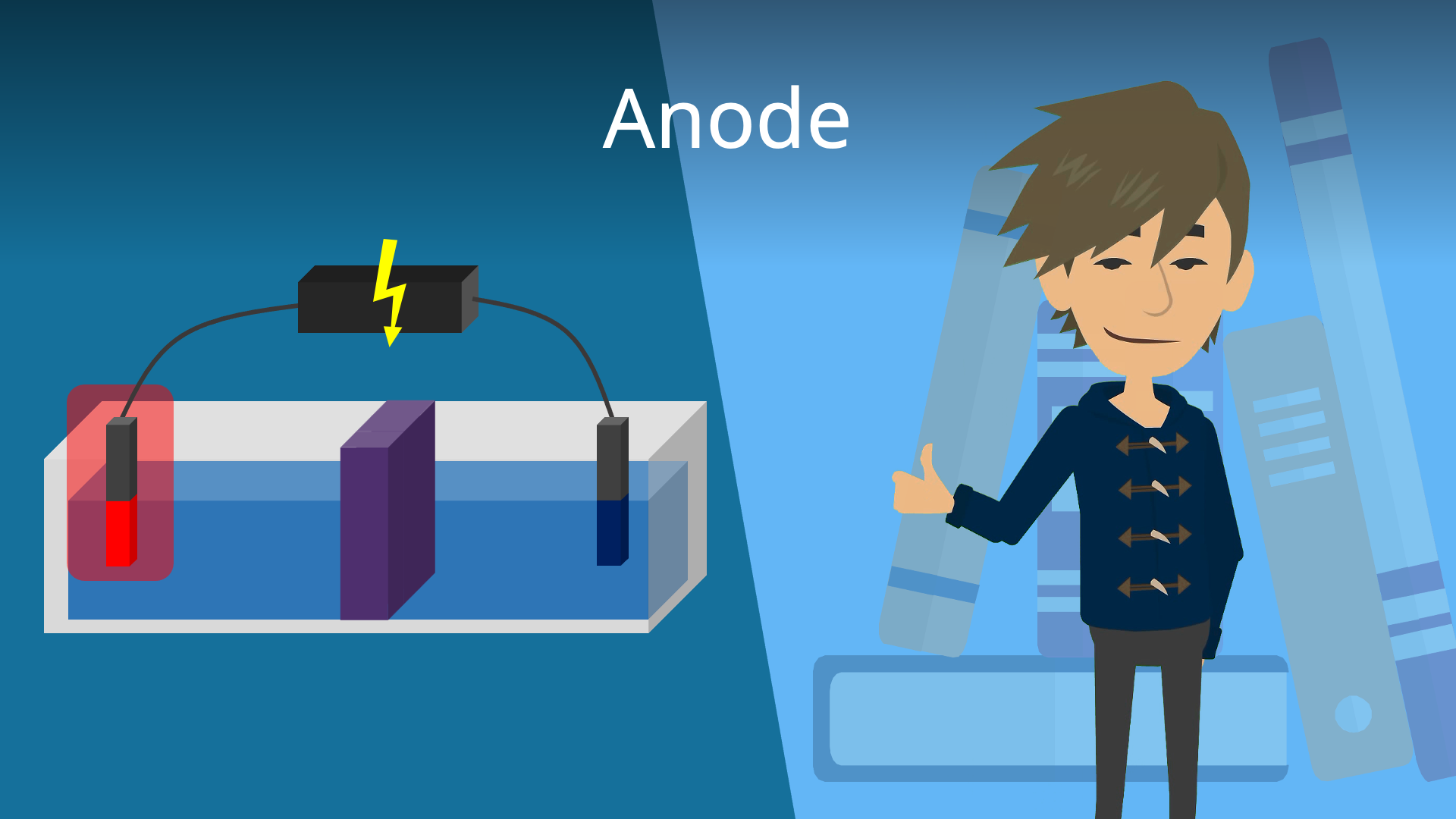 Anode • einfach erklärt: Definition, Elektrolyse · [mit Video]