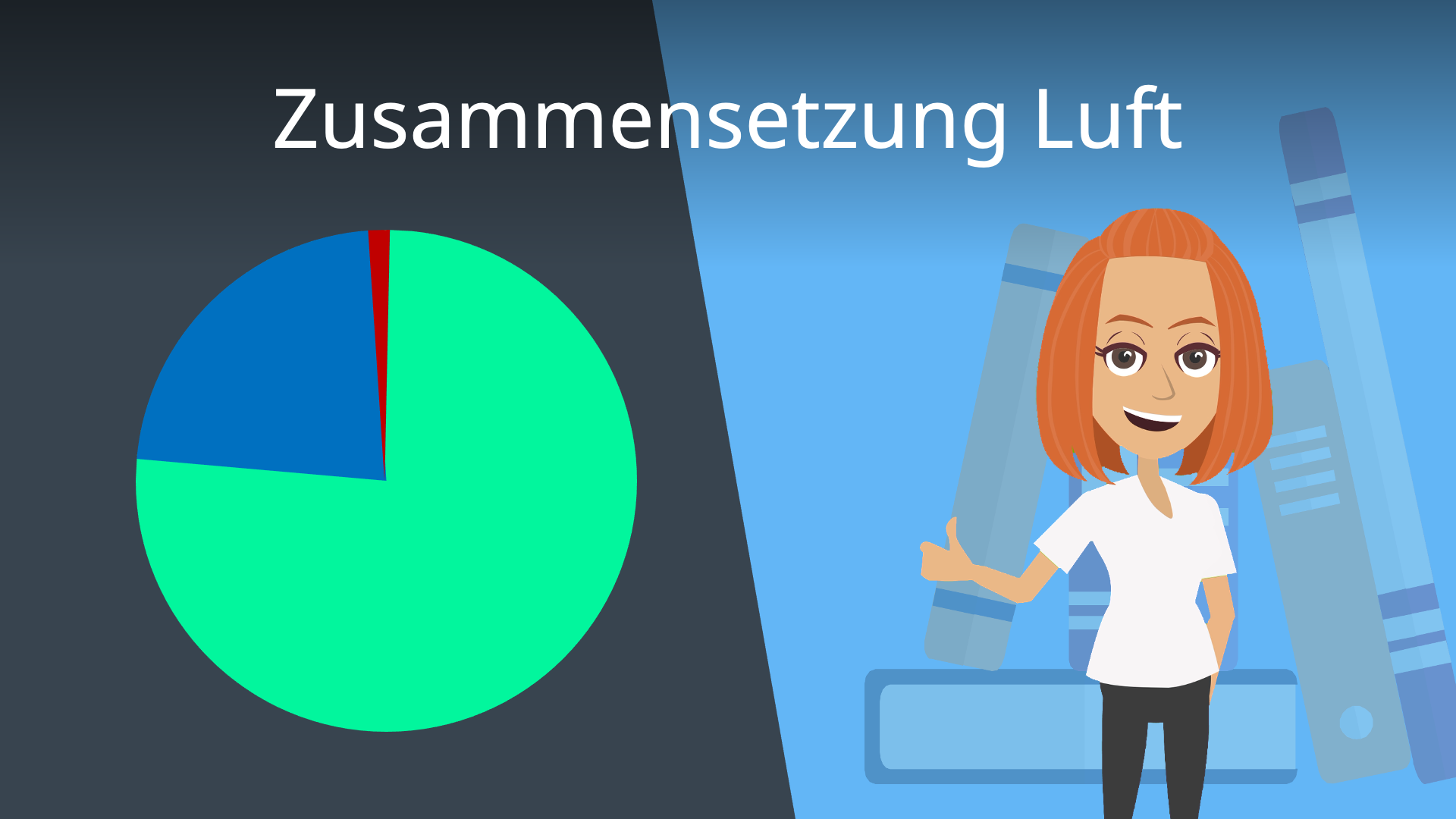 Zusammensetzung Luft • einfach erklärt: Luft Bestandteile · [mit Video]