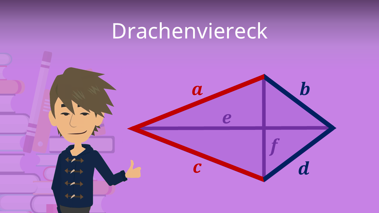 Drachenviereck • Was ist ein Drachenviereck? Drache Mathe| Studyflix ...