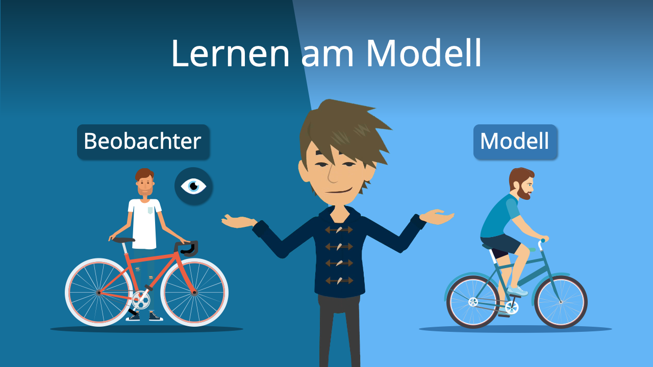Lernen am Modell • Modelllernen, Albert Bandura und Beispiele · [mit Video]