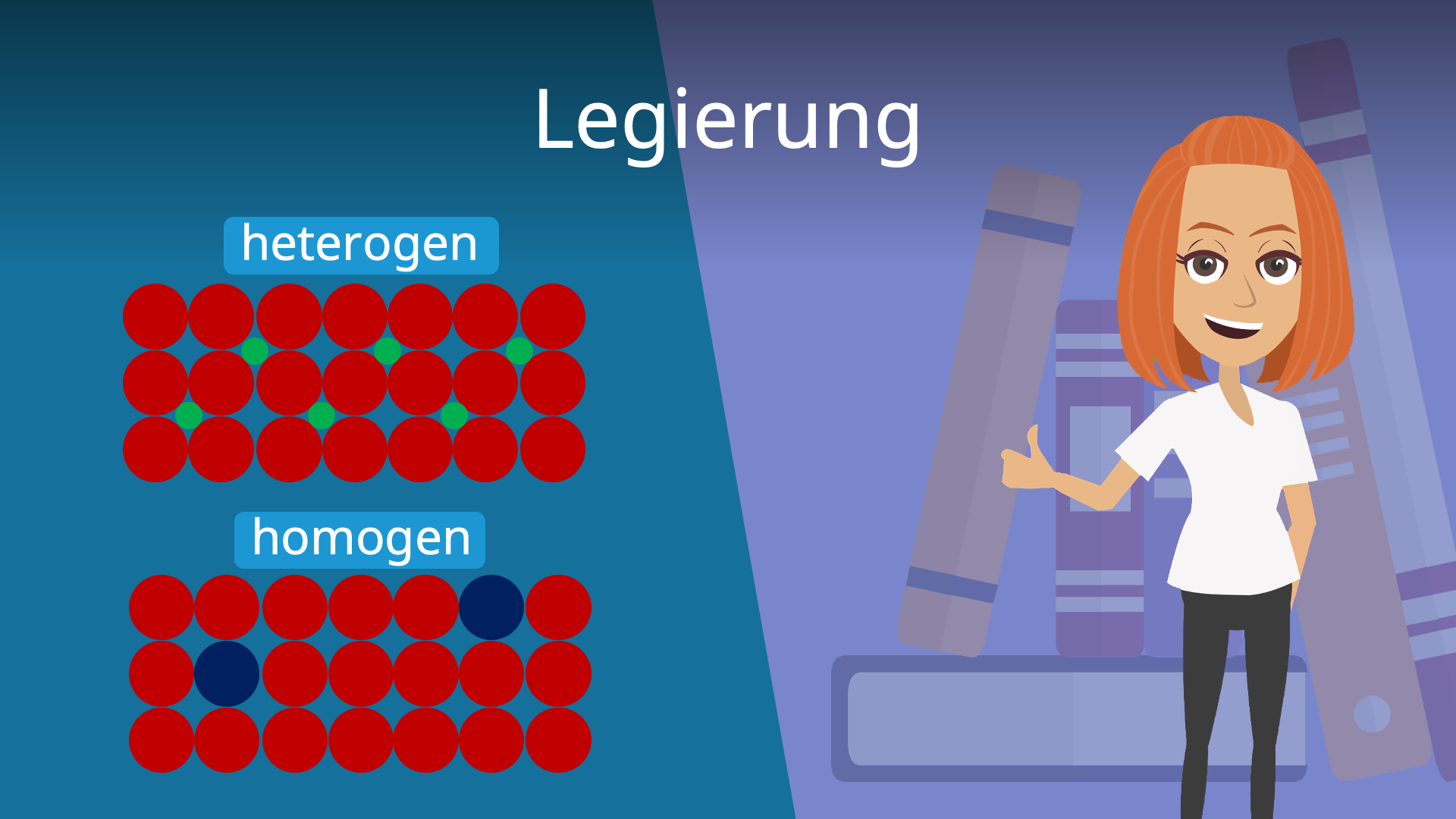 Legierung • einfach erklärt: Definition, Beispiele · [mit Video]
