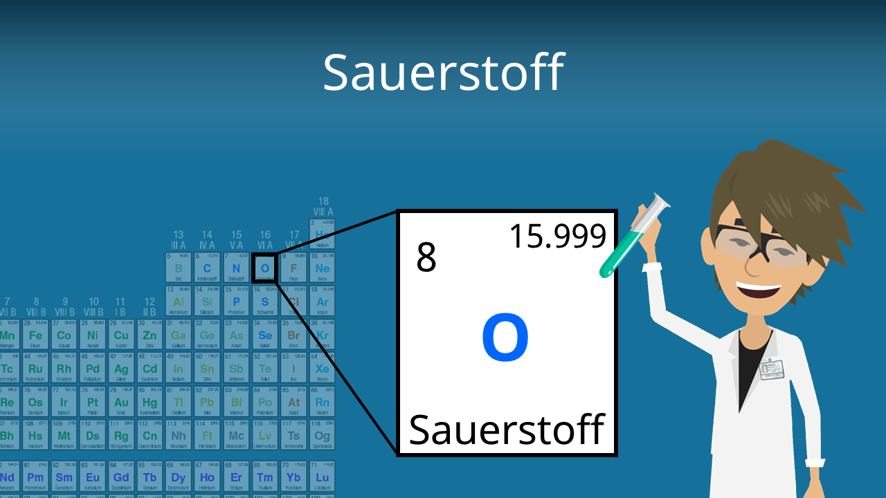 Sauerstoff • einfach erklärt: Steckbrief, Nachweis · [mit Video]