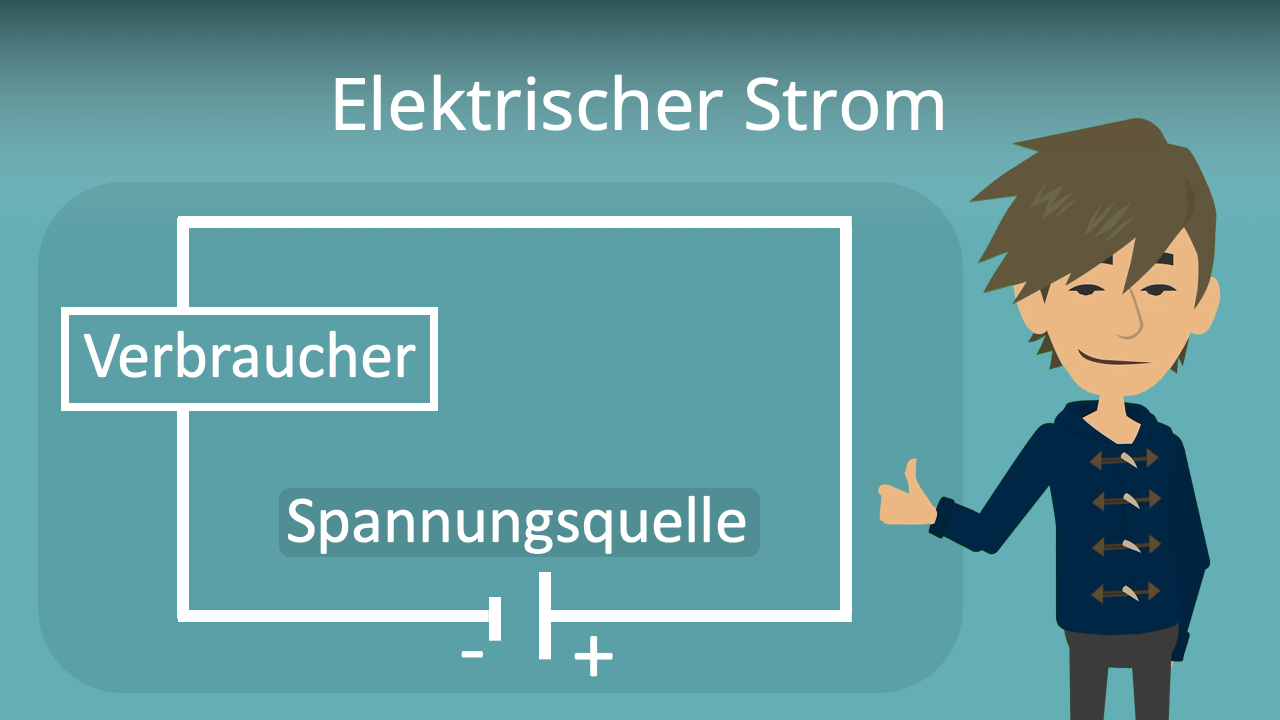 Elektrischer Strom • Entstehung und Definition · [mit Video]