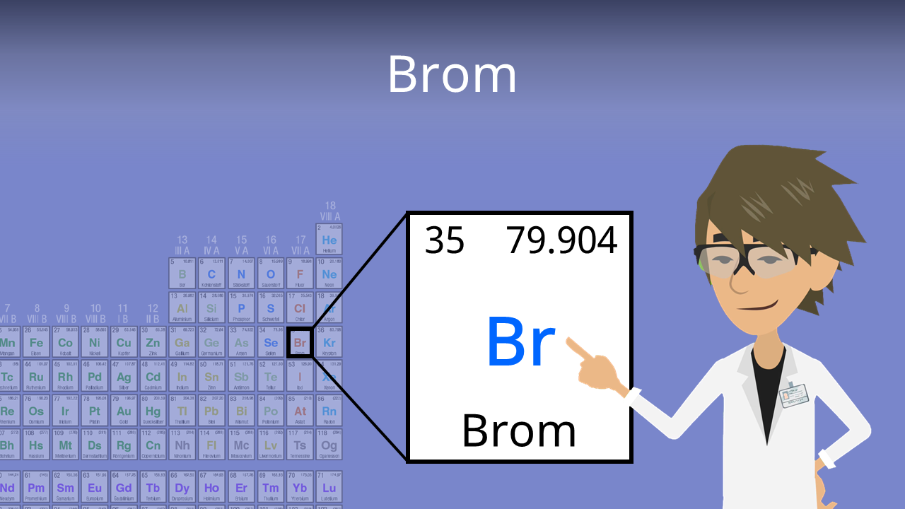 Brom • einfach erklärt: Eigenschaften, Verwendung · [mit Video]