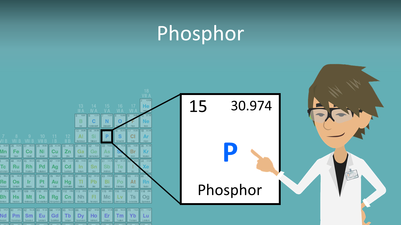 Phosphor • einfach erklärt: Eigenschaften · [mit Video]