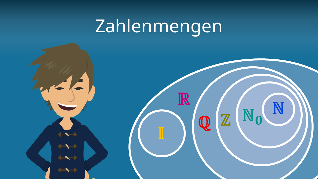 Zahlenmengen • einfach erklärt mit Übersicht · [mit Video]