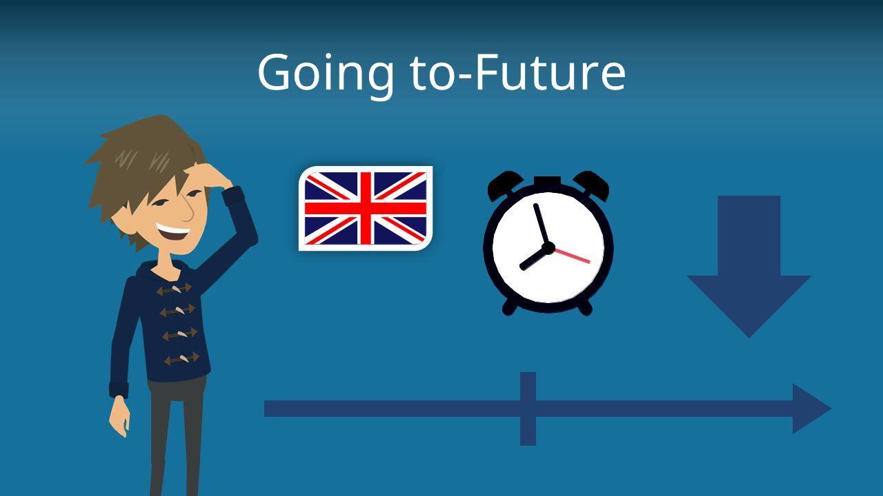 Going to-Future • Verwendung, Bildung & Beispielsätze · [mit Video]