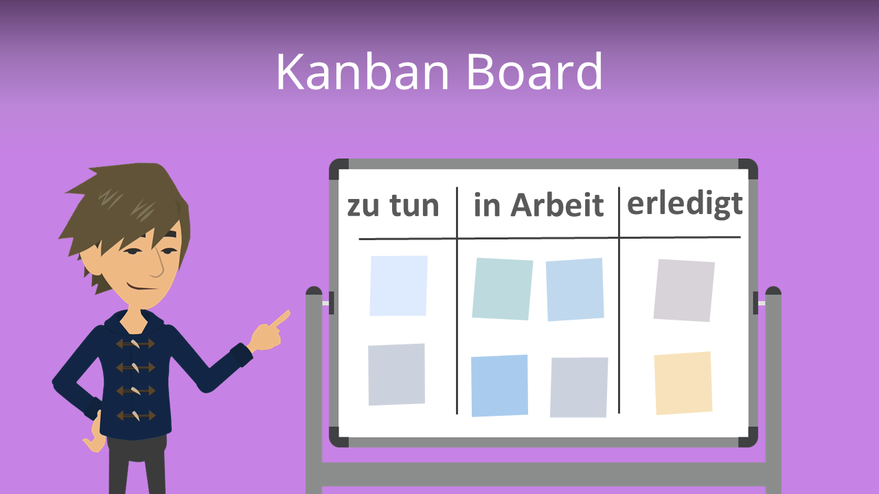 Kanban Board • Kanban Methode und Tafel · [mit Video]