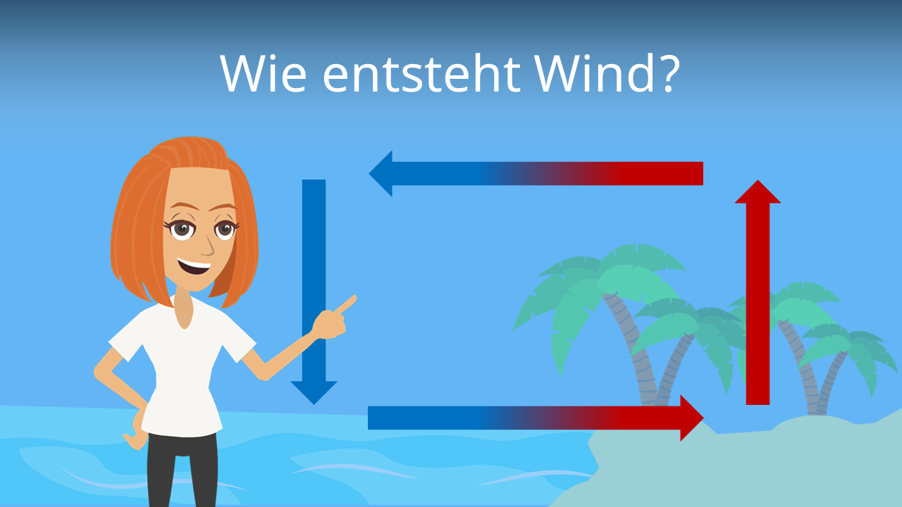 Wie entsteht Wind? • Enstehung, See- und Landwind · [mit Video]