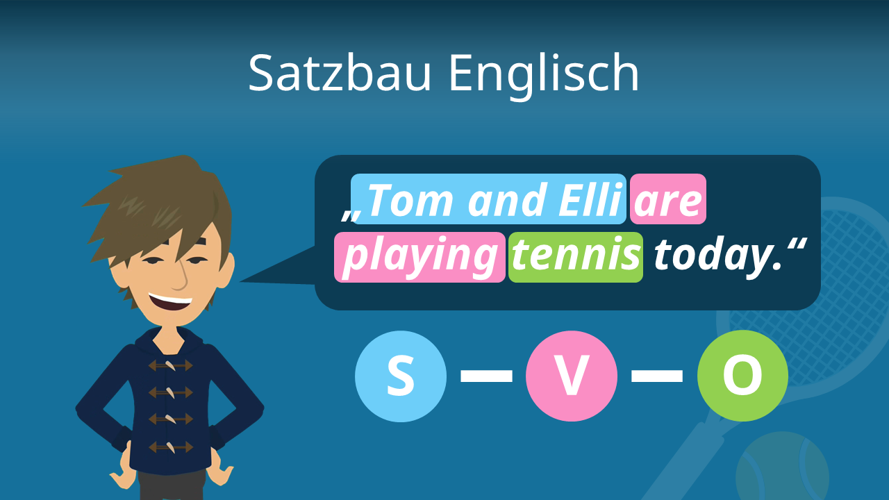 Satzbau Englisch • Wortstellung erklärt · [mit Video]
