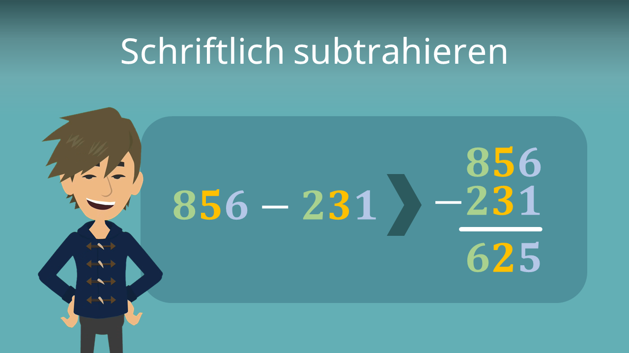 Subtrahend • Minuend Subtrahend Differenz, Subtraktion · [mit Video]