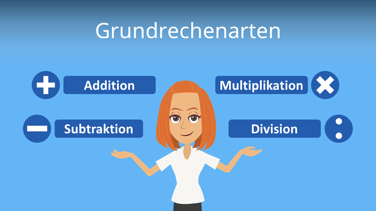 Grundrechenarten • einfach erklärt mit Beispielen · [mit Video]