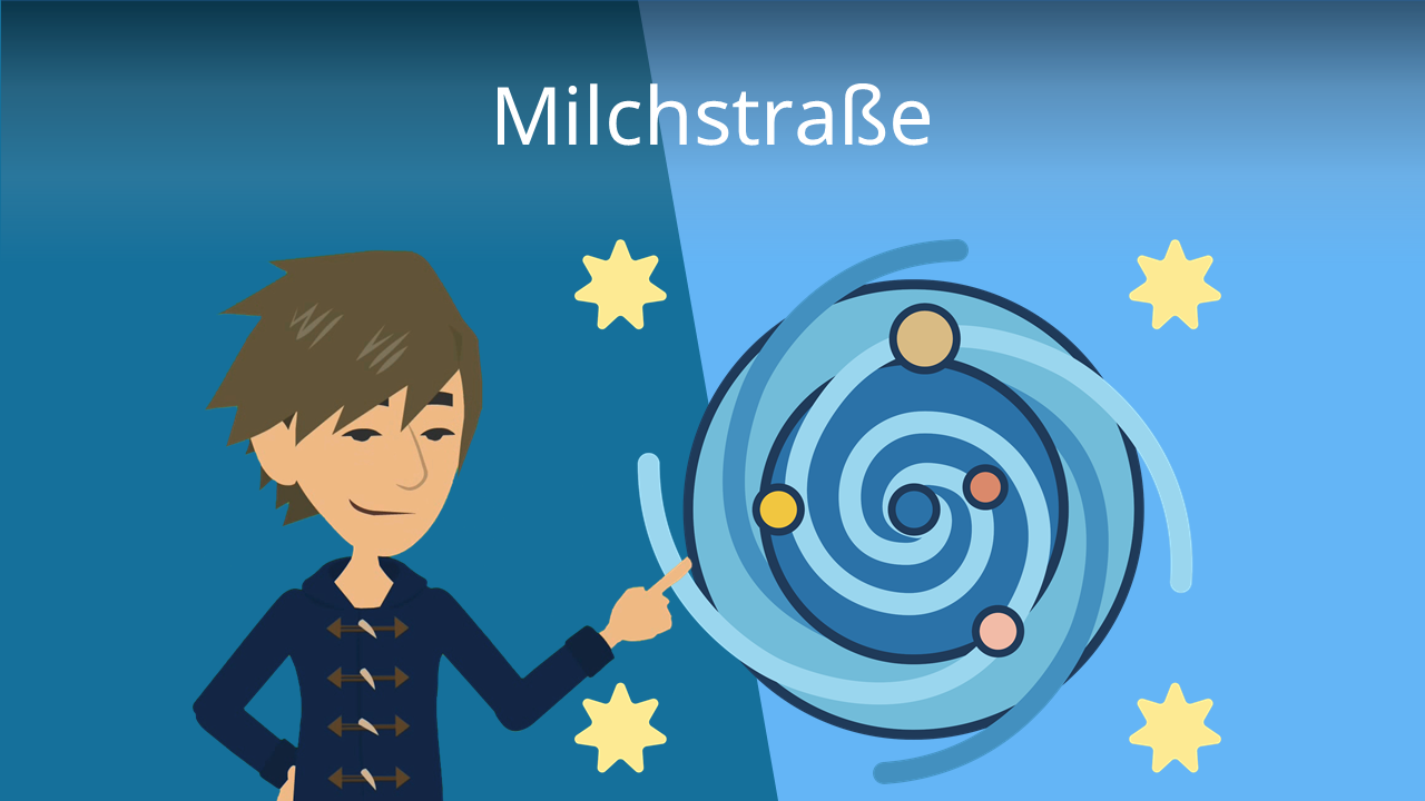 Wo befinden wir uns in der Milchstraße? | · [mit Video]