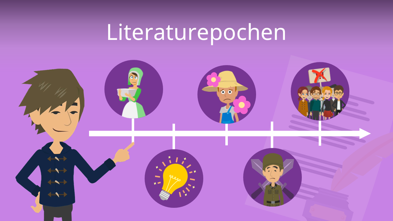 Literaturepochen • Übersicht aller Epochen mit Zeitstrahl · [mit Video]