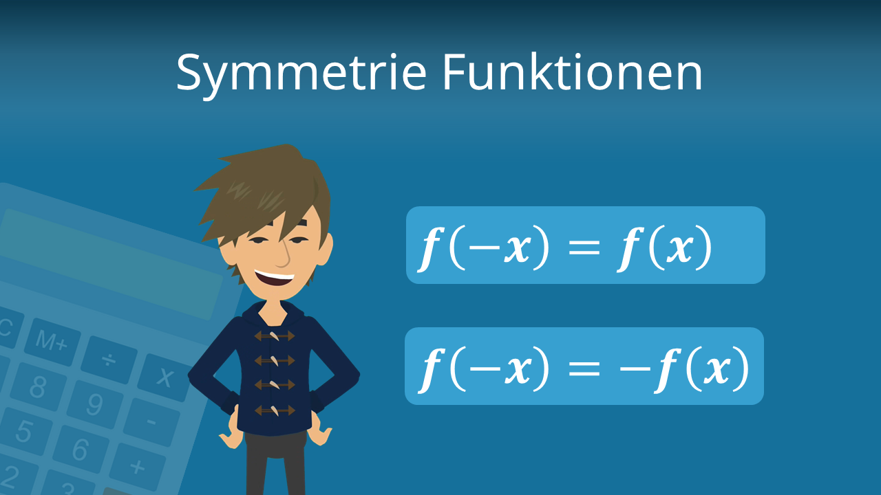 Punktsymmetrie zum Ursprung • einfach erklärt · [mit Video]
