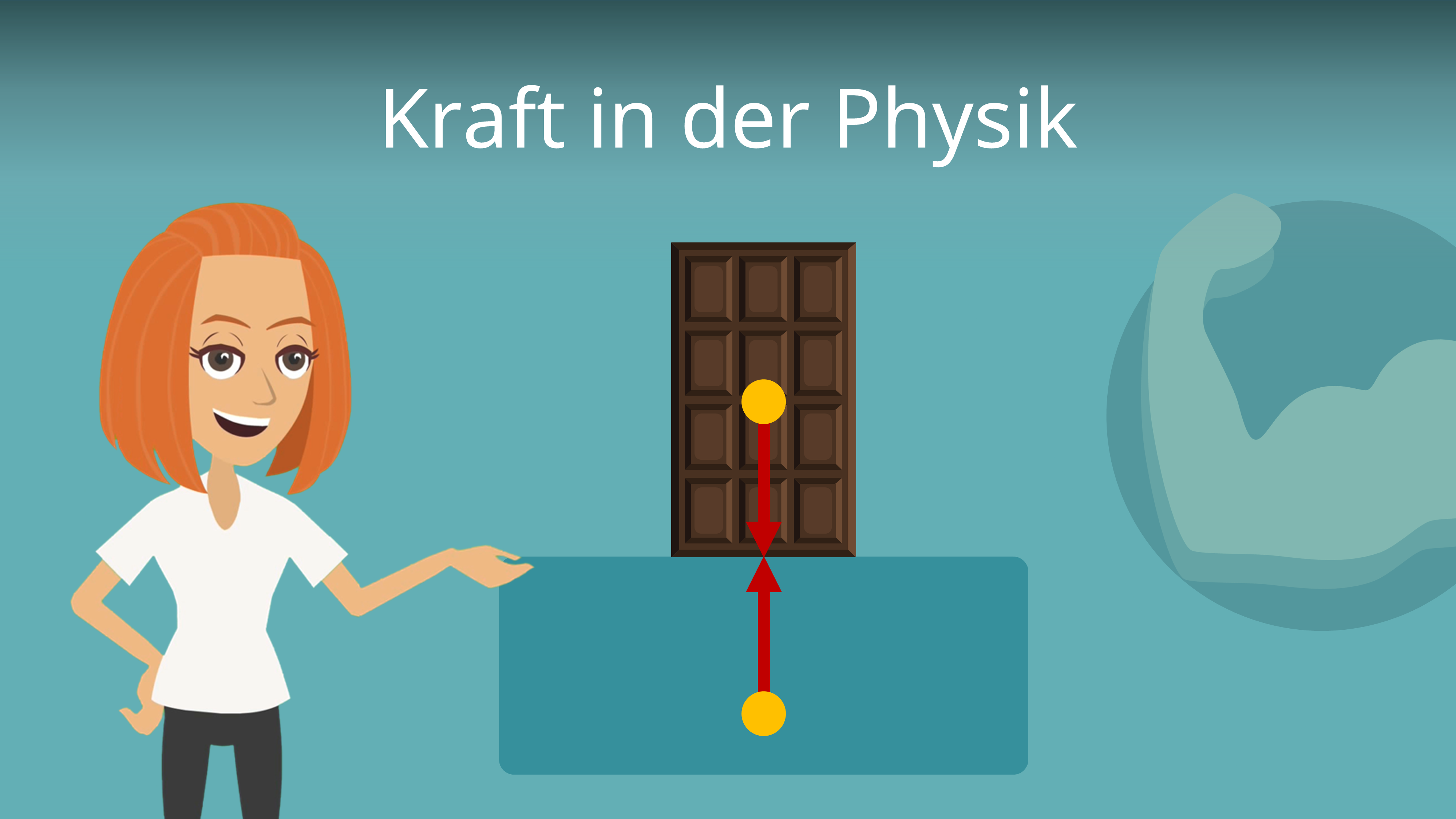 Kraft (Physik) • Was ist Kraft? Einheit, Formel · [mit Video]