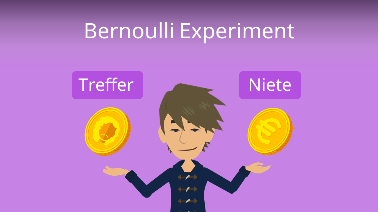 Bernoulli Experiments
