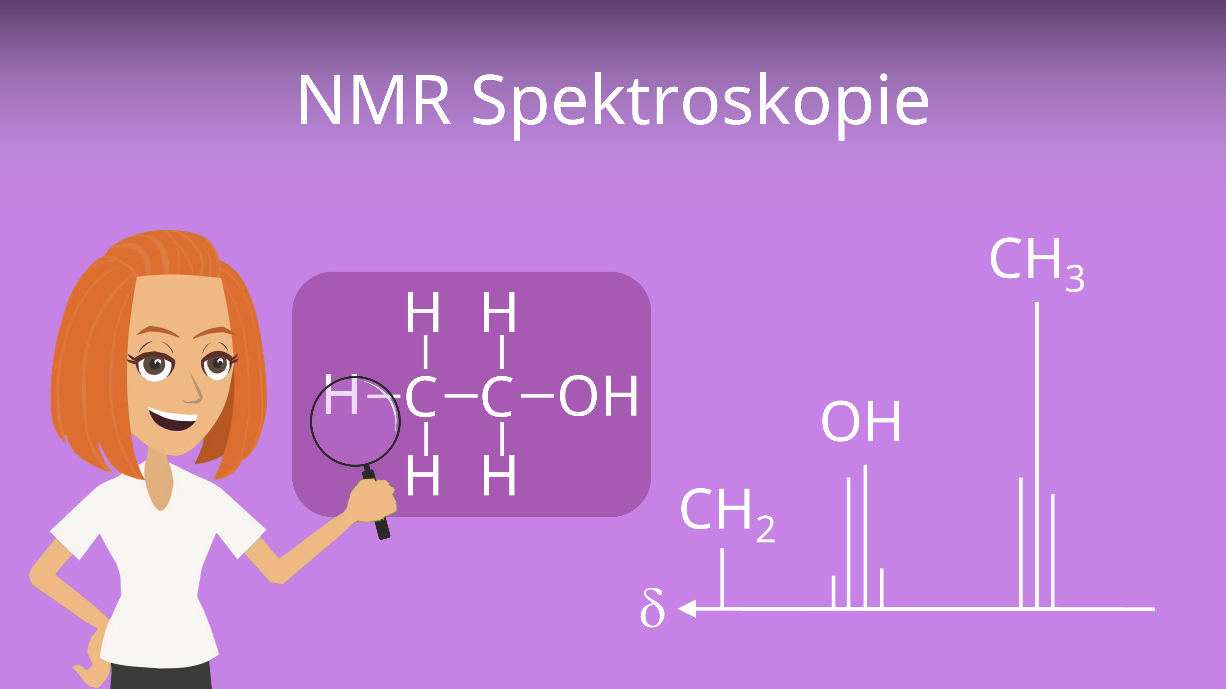 NMR Spektroskopie • Grundlagen, Prinzip · [mit Video]