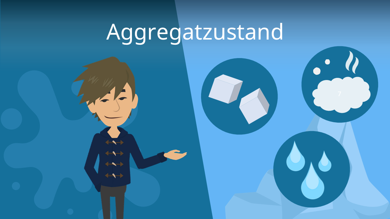 Aggregatzustand einfach erklärt • fest, flüssig, gasförmig · [mit Video]