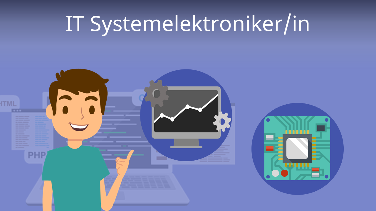IT Systemelektroniker/in • alles rund um die Ausbildung · [mit Video]