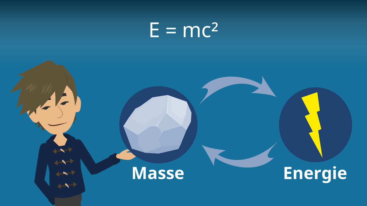 E = mc2 • einfach erklärt und Bedeutung · [mit Video]