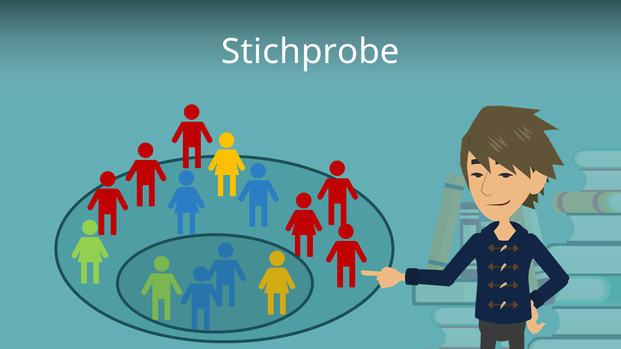 Stichprobe • Was ist eine Stichprobe? Stichprobenarten · [mit Video]