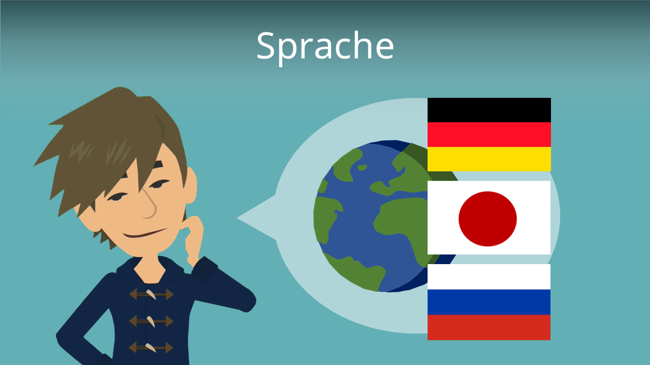 Sprache • Was ist Sprache? Definition & Beispiele · [mit Video]